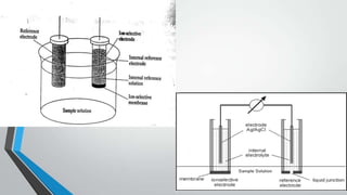 Ion selective electrodes(ise) | PPTX