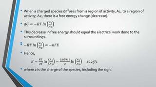 Ion selective electrodes(ise) | PPTX