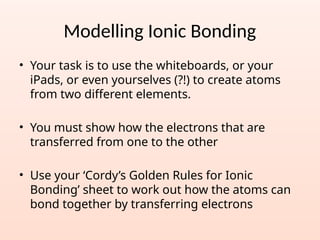 Ions and ionic Bonding presentation.pptx