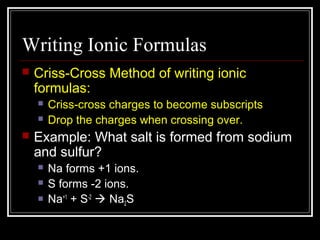 Ions ionic bonds and metallic bonds | PPT