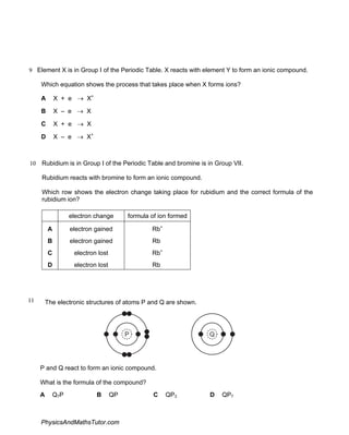 Ions, ionic bonds (multiple choice) qp | PDF