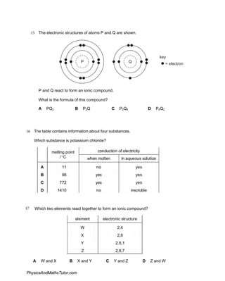 Ions, ionic bonds (multiple choice) qp | PDF