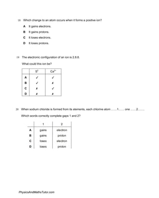 Ions, ionic bonds (multiple choice) qp | PDF