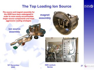 Ion Sources for ISIS and Beyond | PPT | Physics | Science