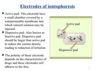 Iontophoresis | PPT