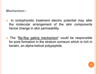Chapter on Iontophoresis | PPTX