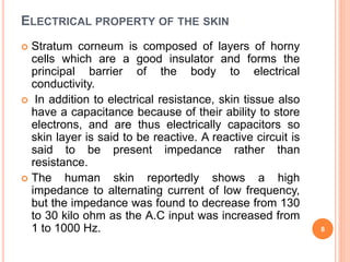 Chapter on Iontophoresis | PPTX