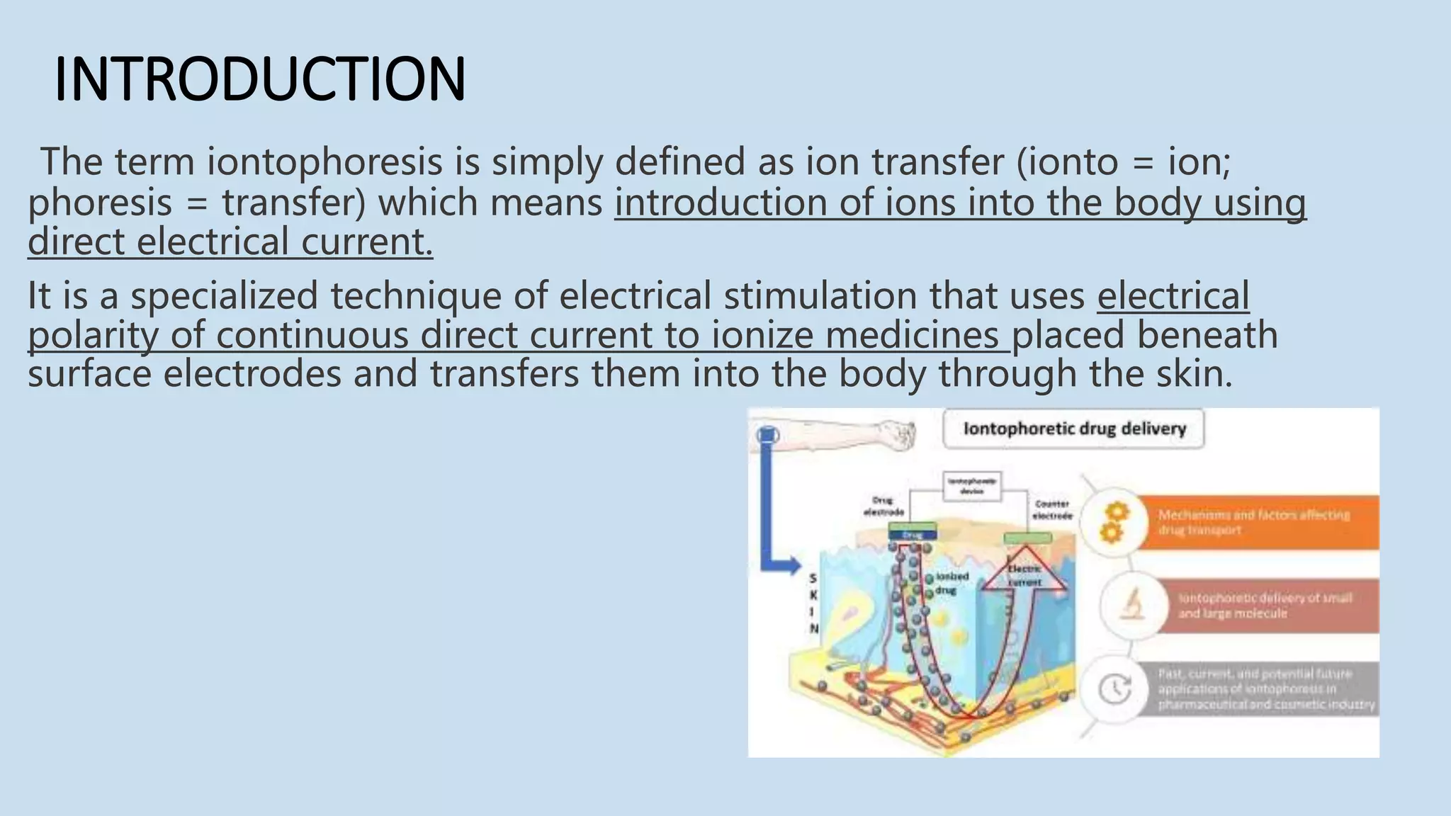 IONTOPHORESIS AND PHONOPHRESIS.pptx