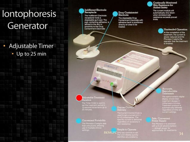 Ionto phoresis & sonnophoresis | PPTX