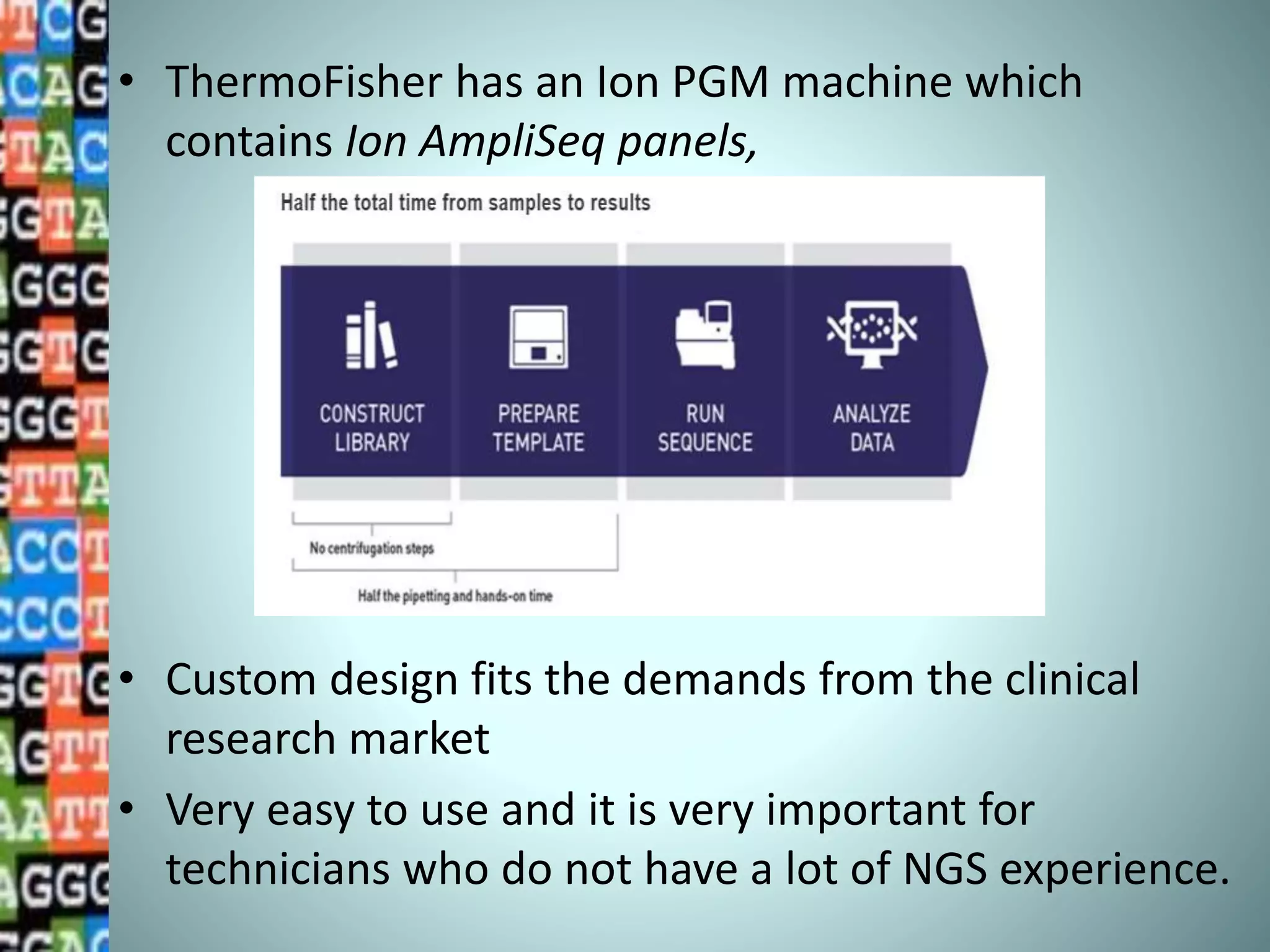 Ion torrent sequencing | PPTX
