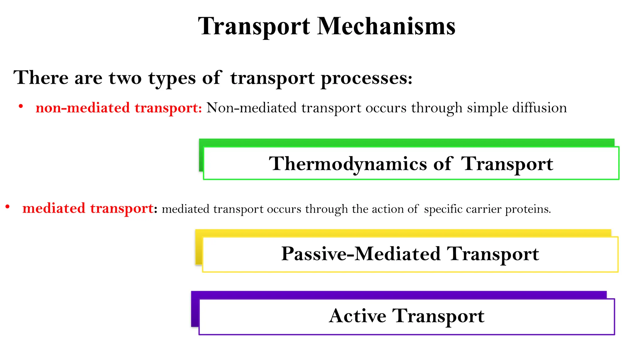 mechanism of ion transportation in living cells | PPTX