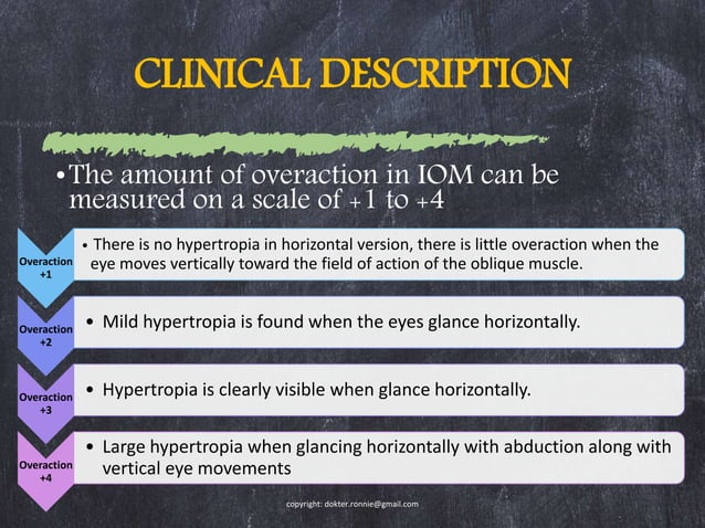 Inferior Oblique Overaction (IOOA) | PPTX | Eye and Vision Conditions ...
