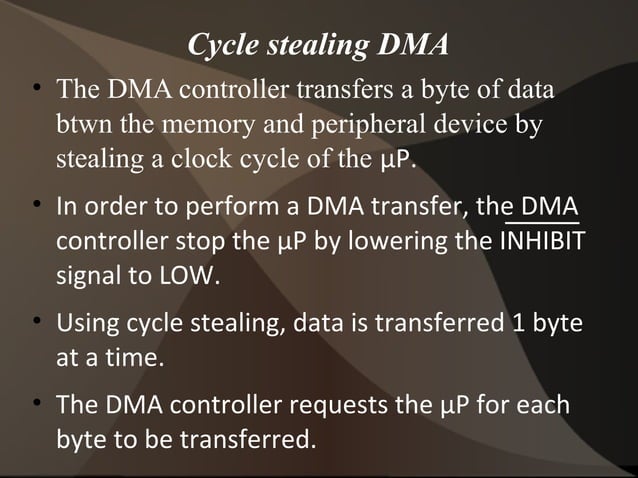 MICROPROCESSOR INPUT OUTPUT OPERATIONS | PPT | Operating Systems | Computer Software and ...
