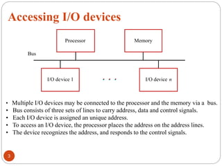 IO organization.ppt