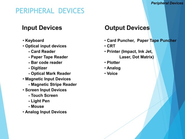inputoutput_organization__Morrismano.ppt