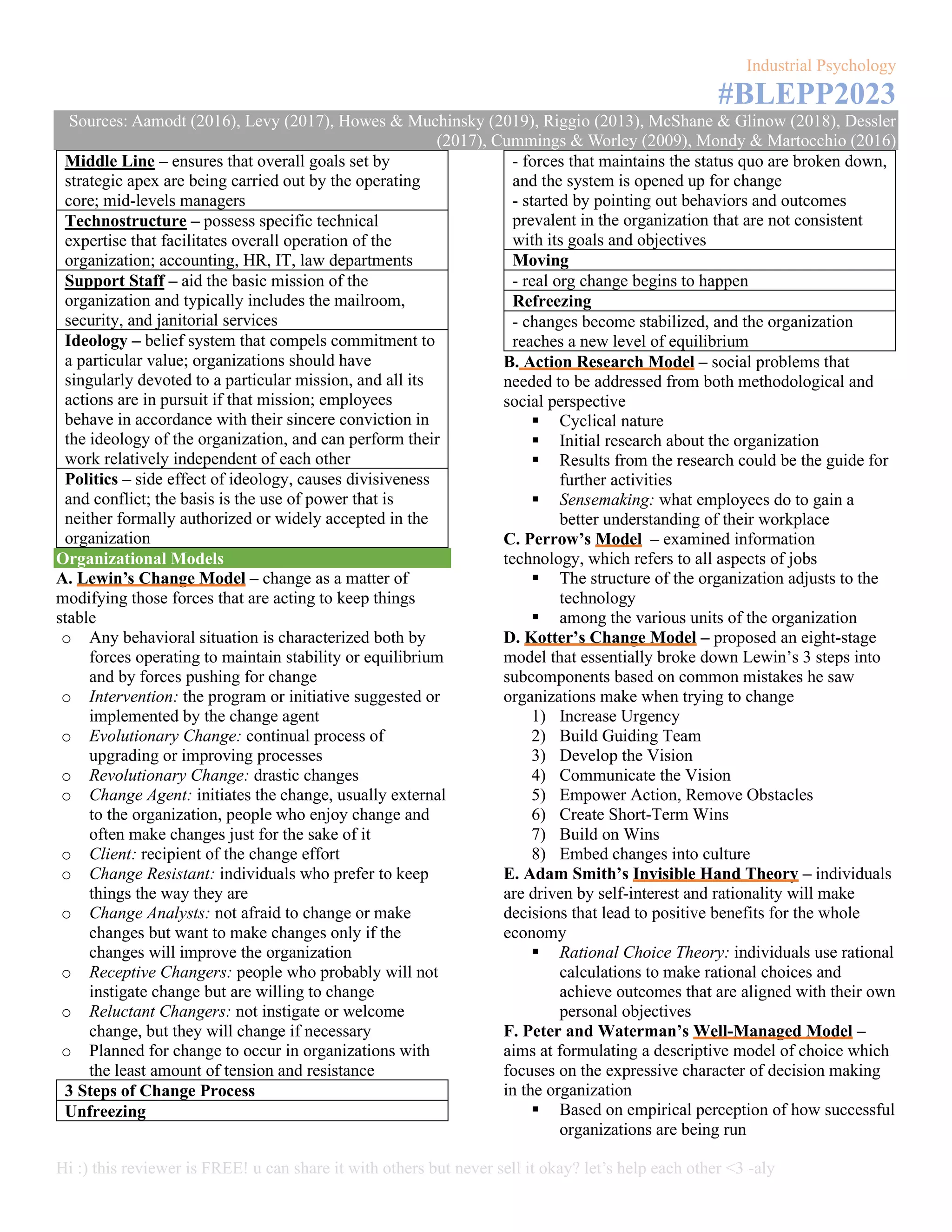 BLEPP Reviewer - Industrial and Organization Psychology | PDF