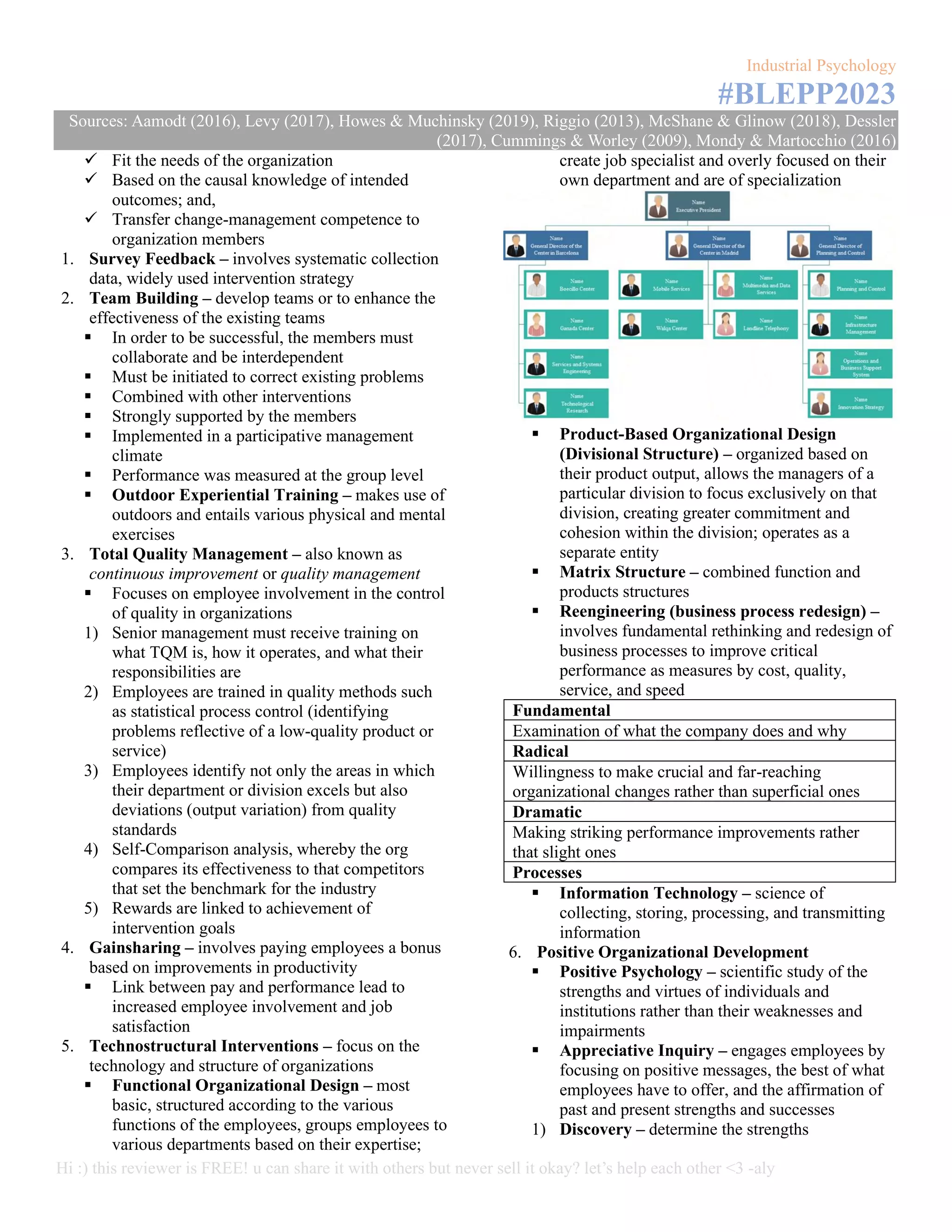 BLEPP Reviewer - Industrial and Organization Psychology | PDF