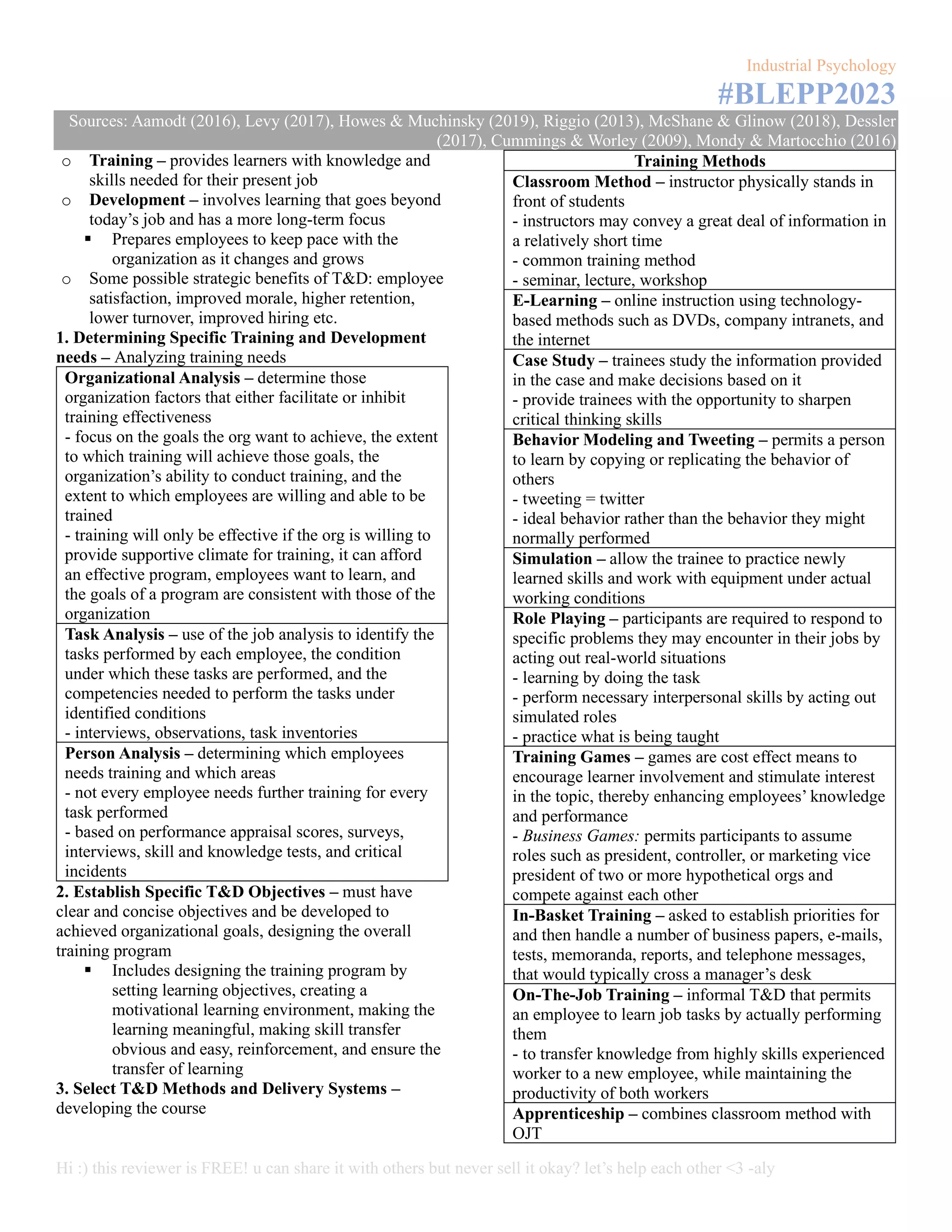 BLEPP Reviewer - Industrial and Organization Psychology | PDF