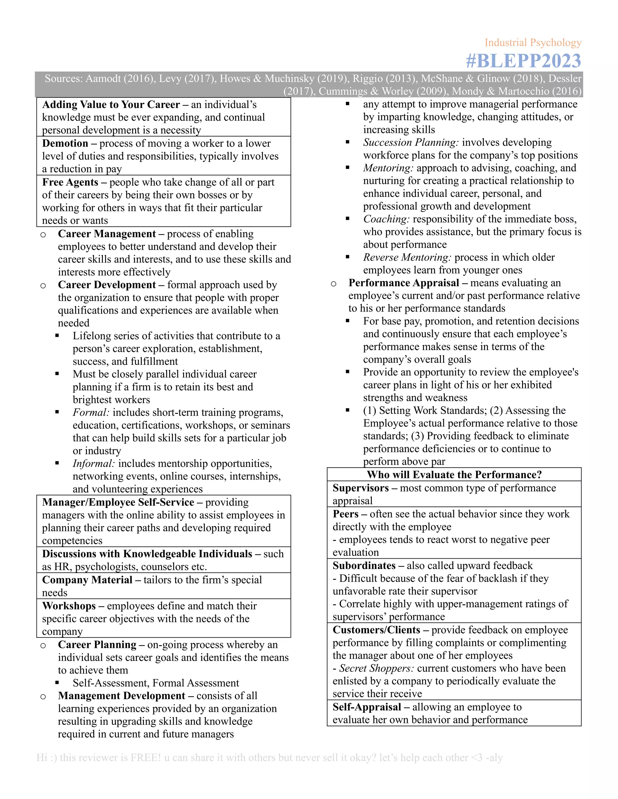 BLEPP Reviewer - Industrial and Organization Psychology | PDF