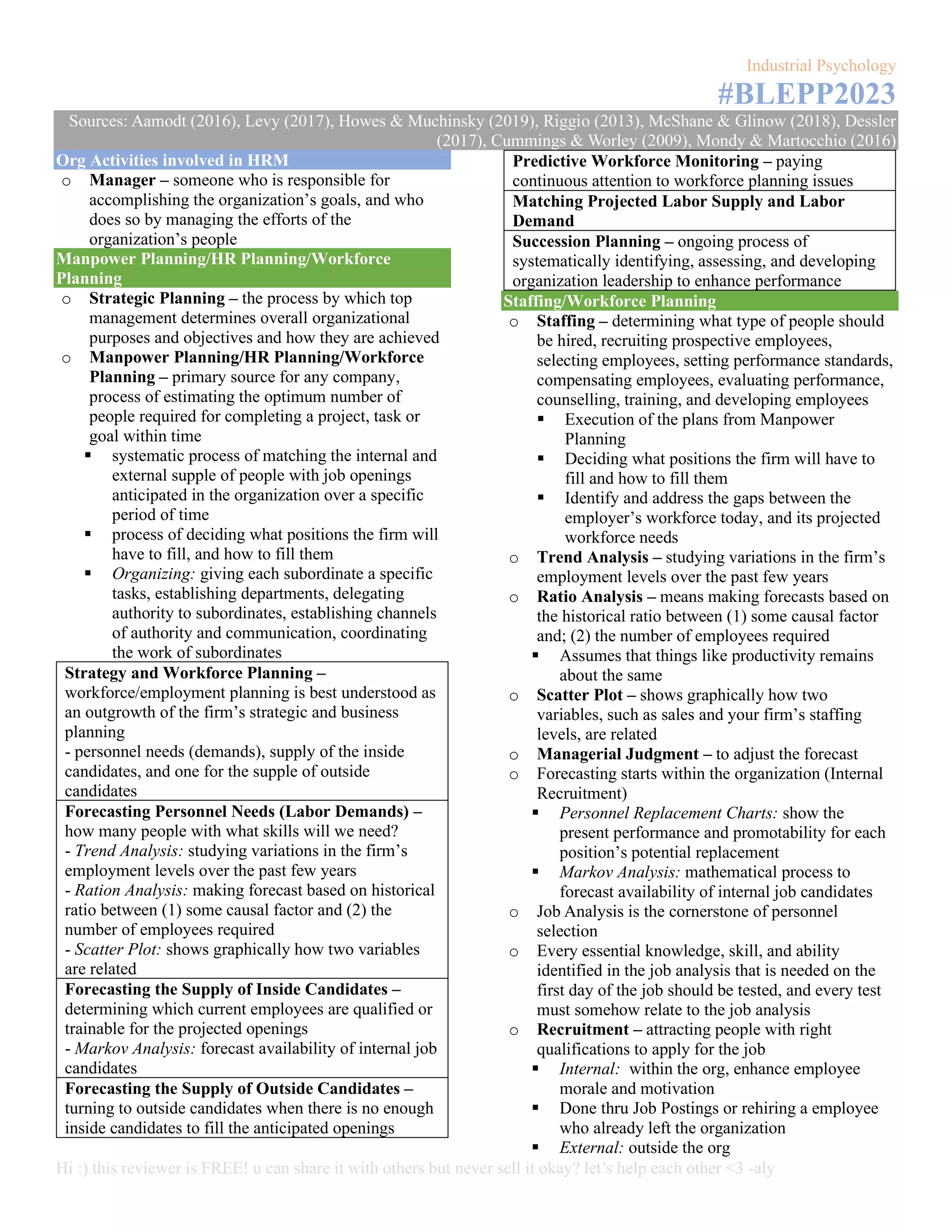 BLEPP Reviewer - Industrial and Organization Psychology | PDF