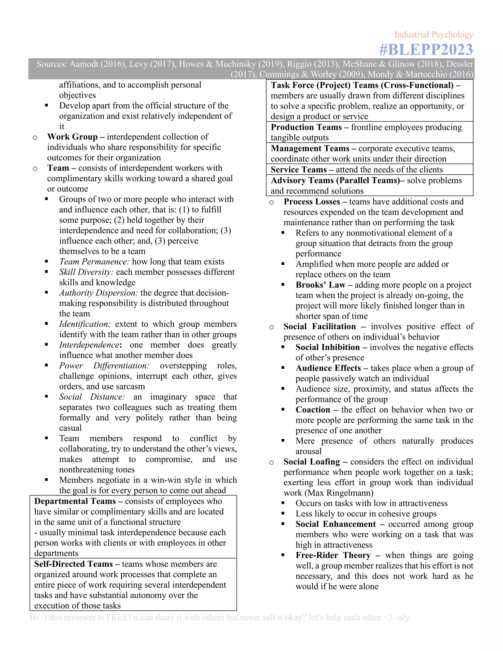 BLEPP Reviewer - Industrial and Organization Psychology | PDF