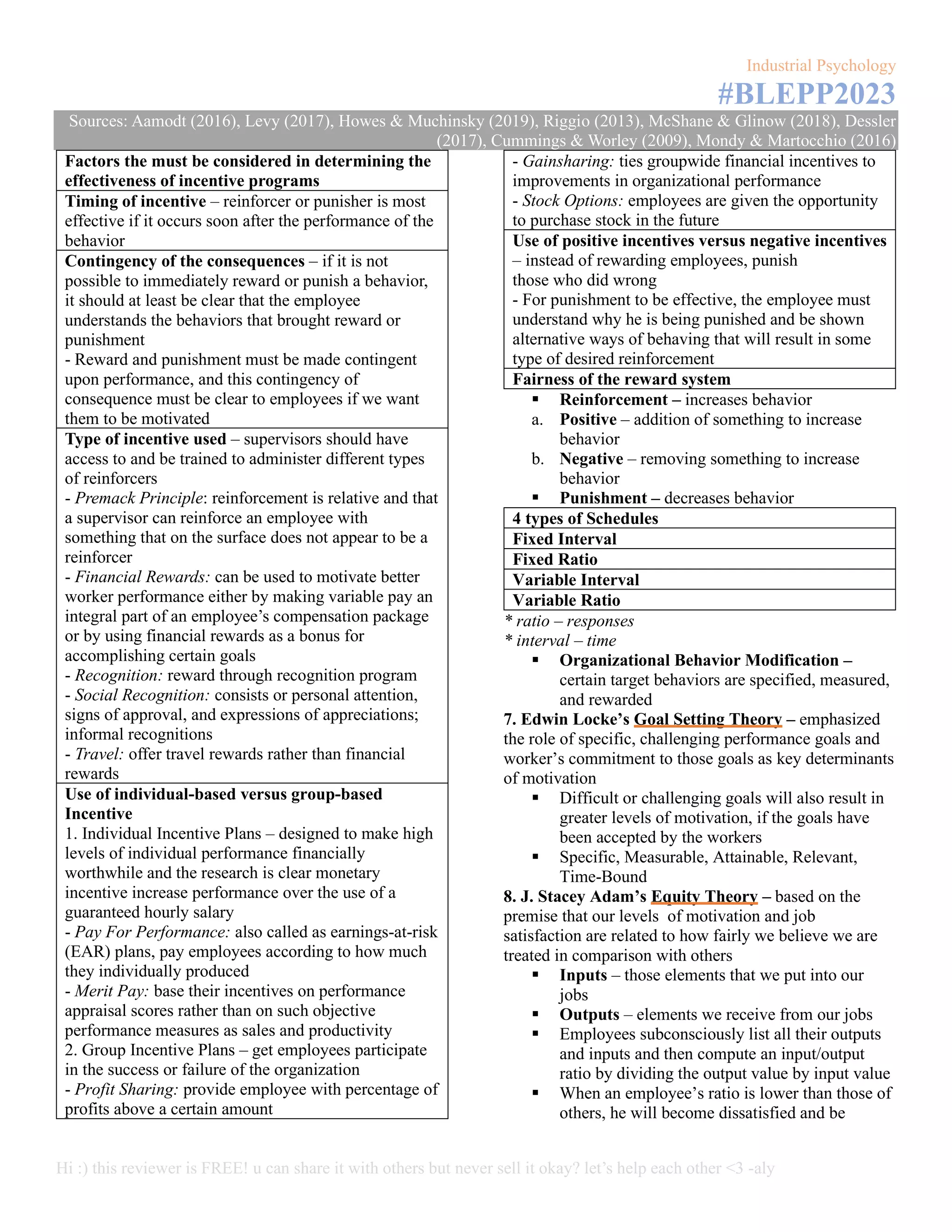 BLEPP Reviewer - Industrial and Organization Psychology | PDF