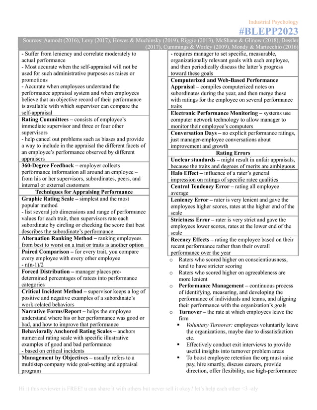 BLEPP Reviewer - Industrial and Organization Psychology | PDF