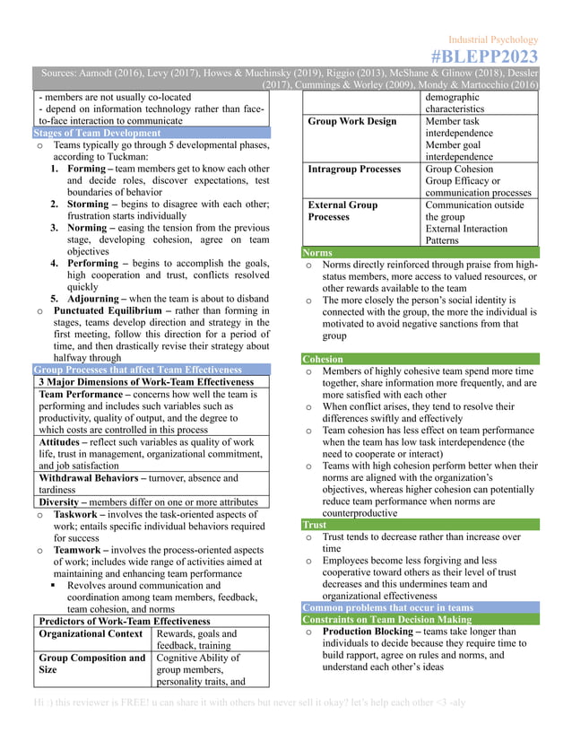 BLEPP Reviewer - Industrial and Organization Psychology | PDF