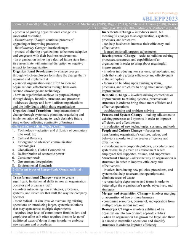 BLEPP Reviewer - Industrial and Organization Psychology | PDF