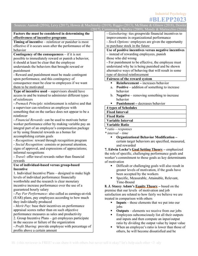 BLEPP Reviewer - Industrial and Organization Psychology | PDF