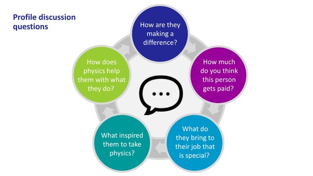 IOP-Limit-Less-careers-lesson-for-teachers.pptx