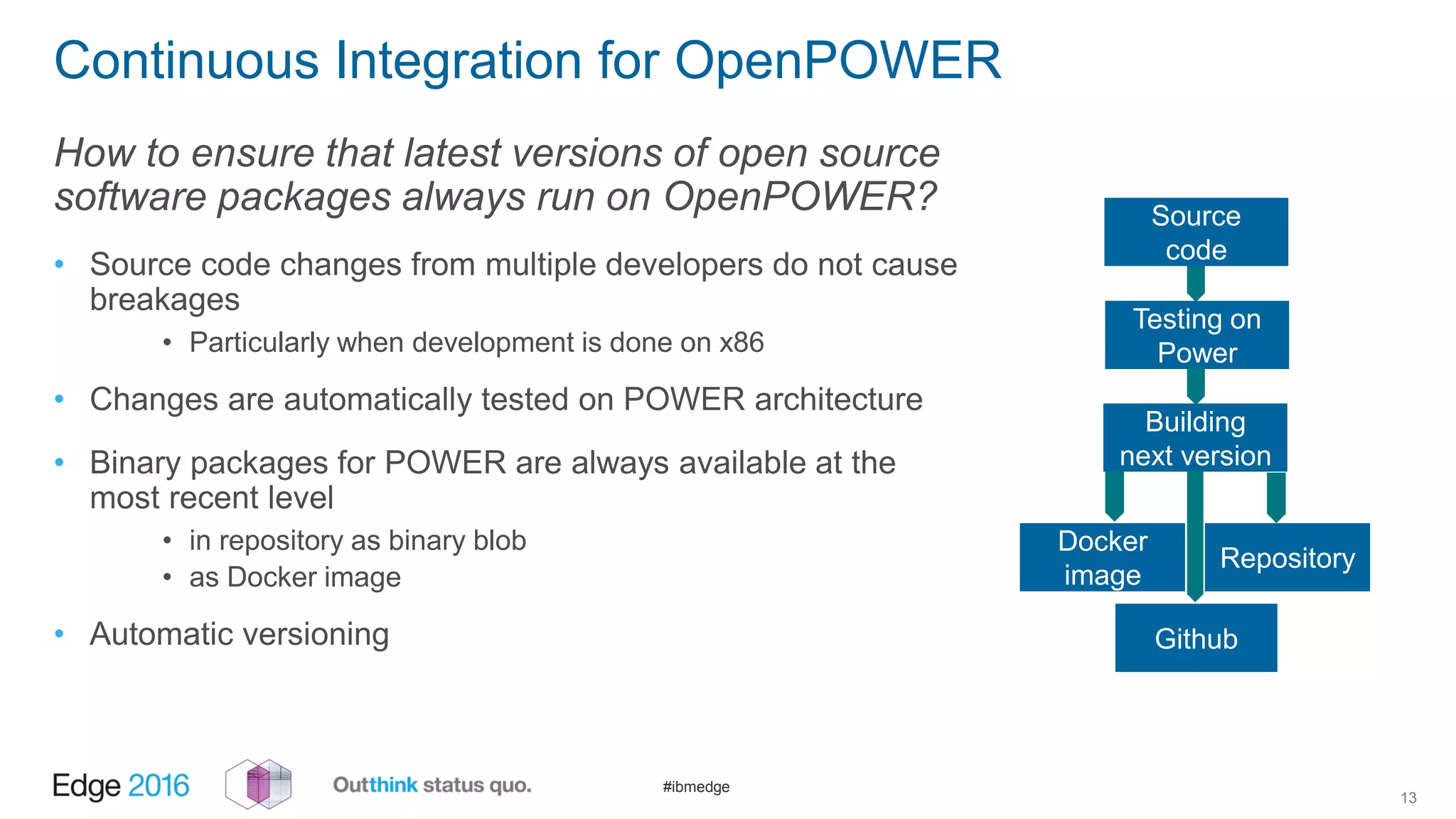 Continuous Integration with Cloud Foundry Concourse and Docker on OpenPOWER | PPT