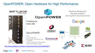 Continuous Integration with Cloud Foundry Concourse and Docker on OpenPOWER | PPT