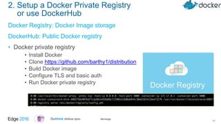Continuous Integration with Cloud Foundry Concourse and Docker on OpenPOWER | PPT
