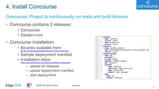 Continuous Integration with Cloud Foundry Concourse and Docker on OpenPOWER | PPT