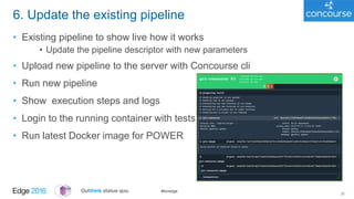 Continuous Integration with Cloud Foundry Concourse and Docker on OpenPOWER | PPT