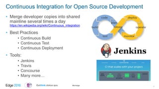 Continuous Integration with Cloud Foundry Concourse and Docker on OpenPOWER | PPT