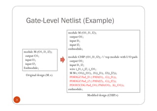 IO Pad Insertion.pdf