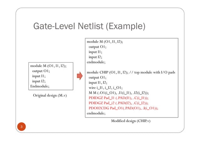 IO Pad Insertion.pdf | Operating Systems | Computer Software and Applications