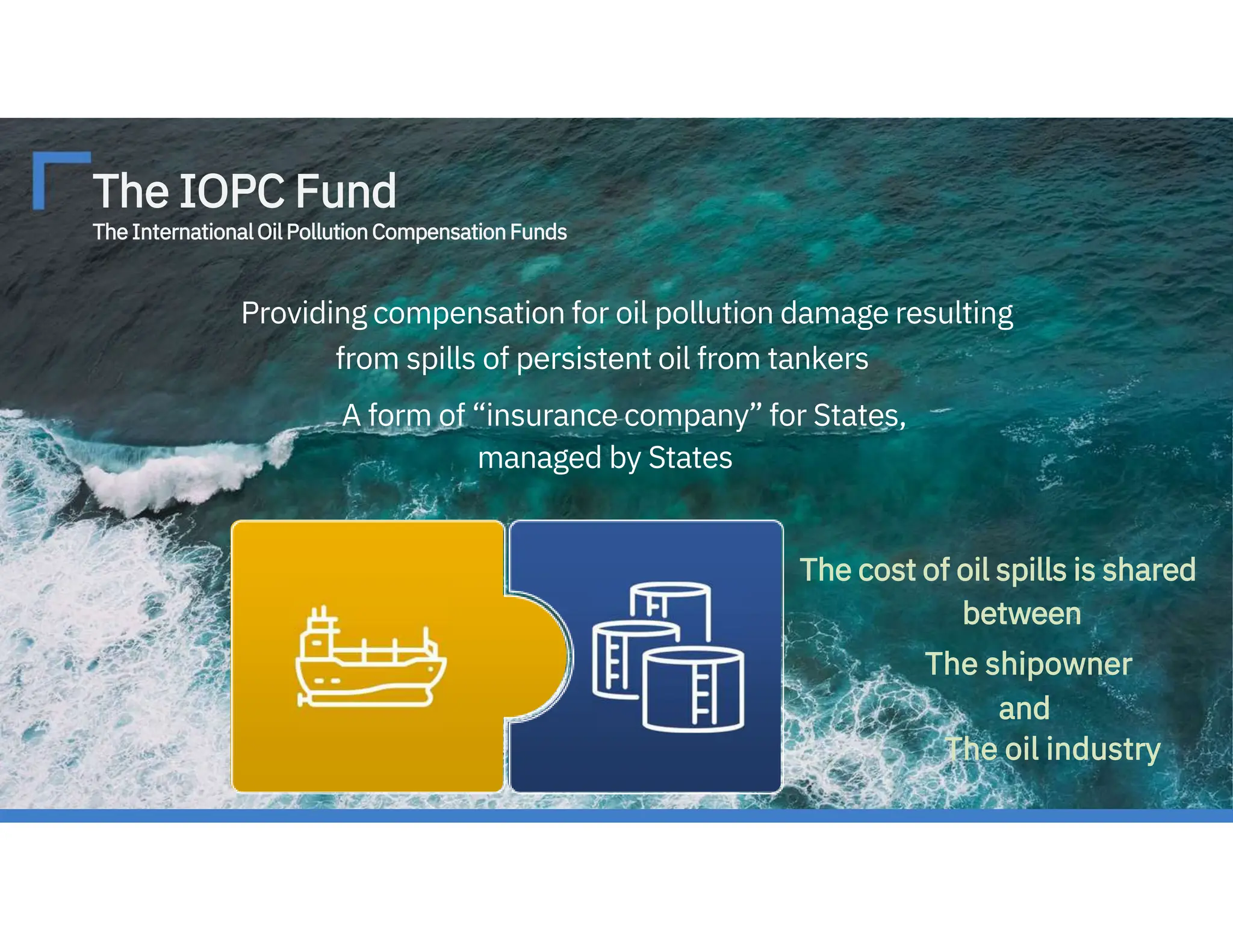The IOPC Fund- The International Oil Pollution Compensation Funds.pptx