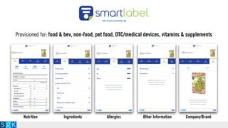 From SmartLabel to SmartERLabel | PDF