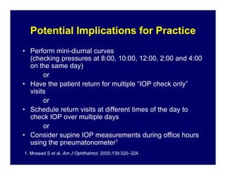 Iop compliance and fluctuations | PPT