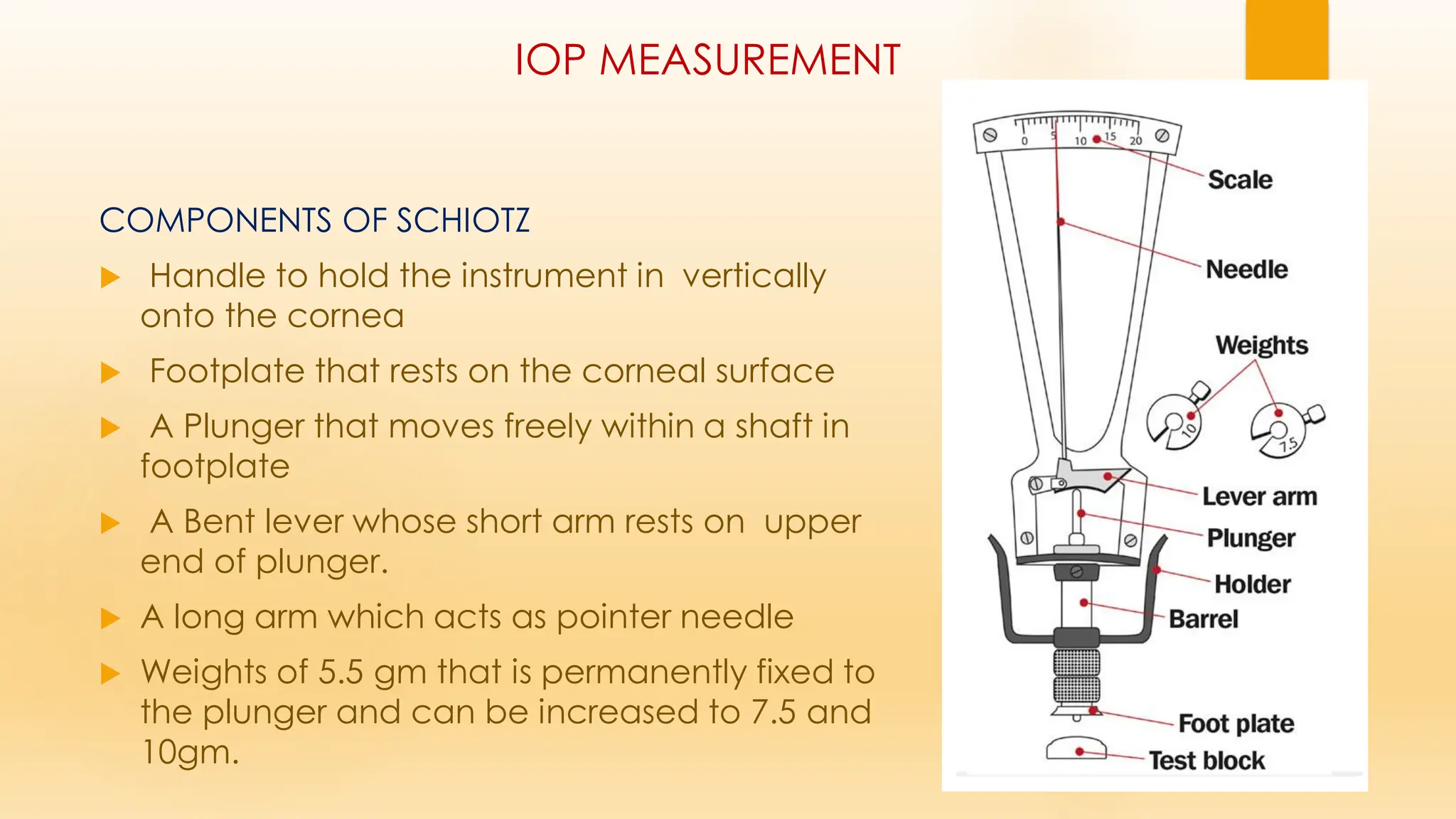 IOP MEASUREMENT.pdf
