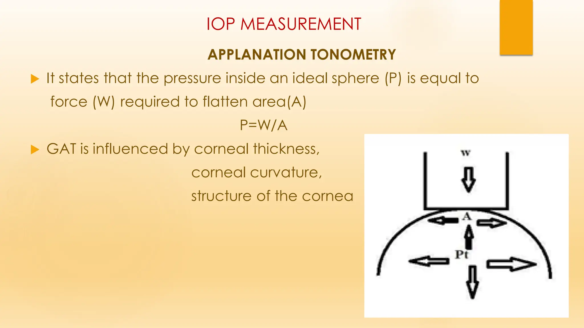 IOP MEASUREMENT.pdf | Thyroid Disorders | Endocrine and Metabolic Diseases
