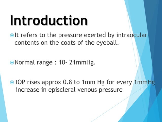 Intraocular pressure presentation in beh | PPTX