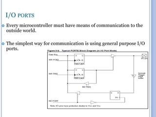 I/O Ports | PPTX