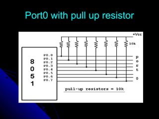 I o ports and timers of 8051 | PPT