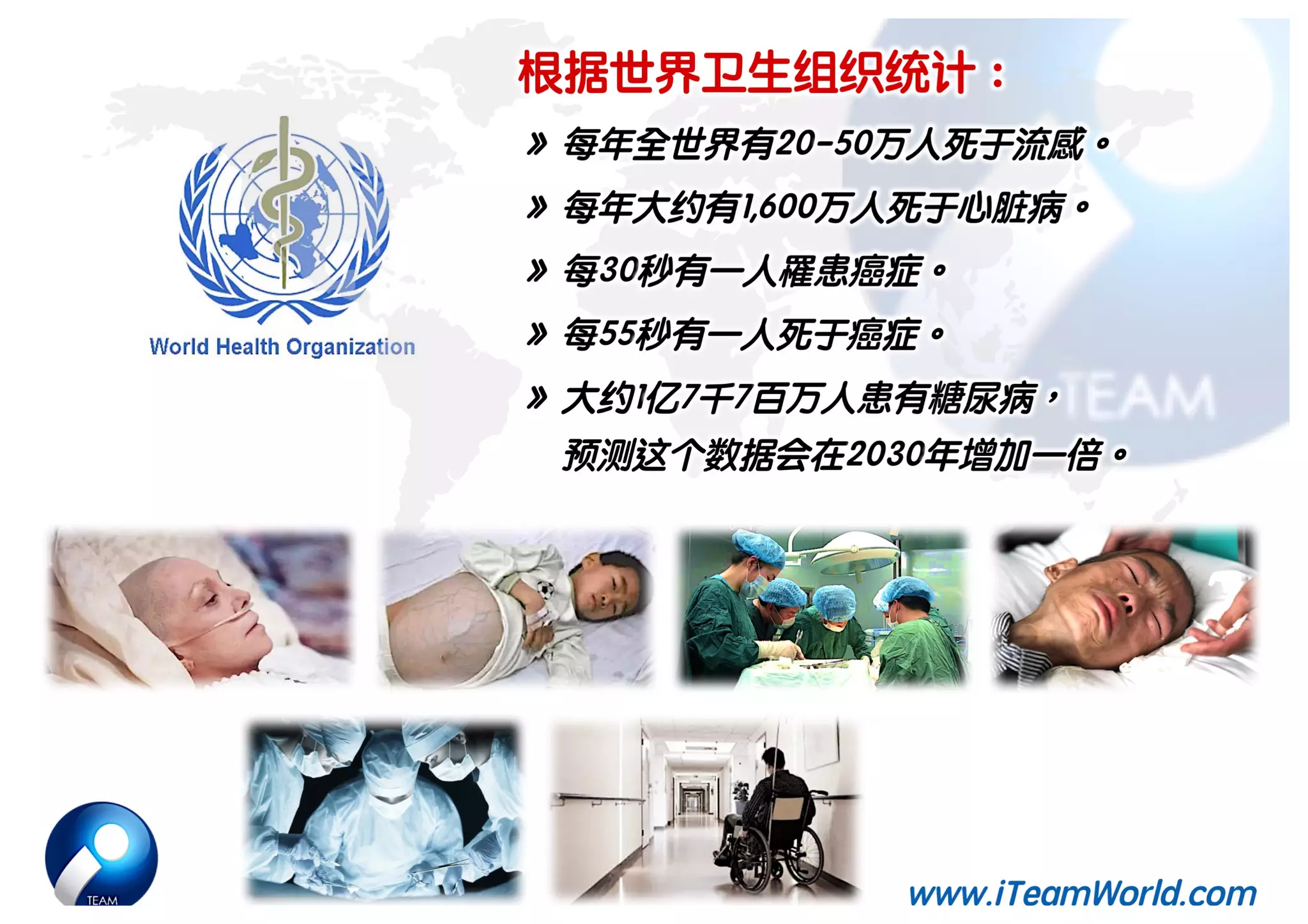 iOPP (Chinese) | PPT