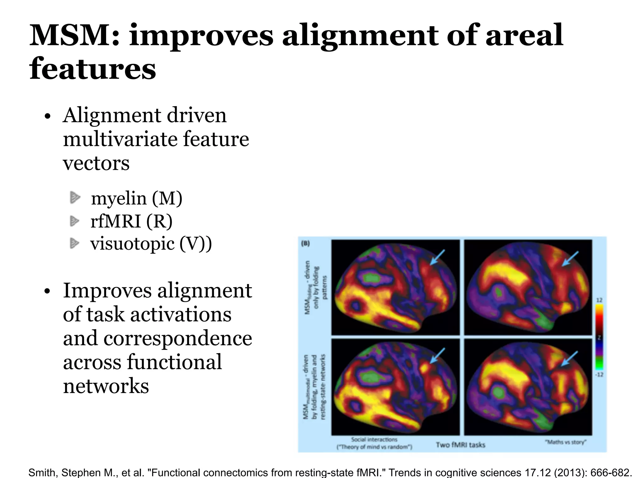 The Human Connectome Project multimodal cortical parcellation: new ...