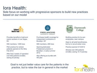 Iora Health | PPTX